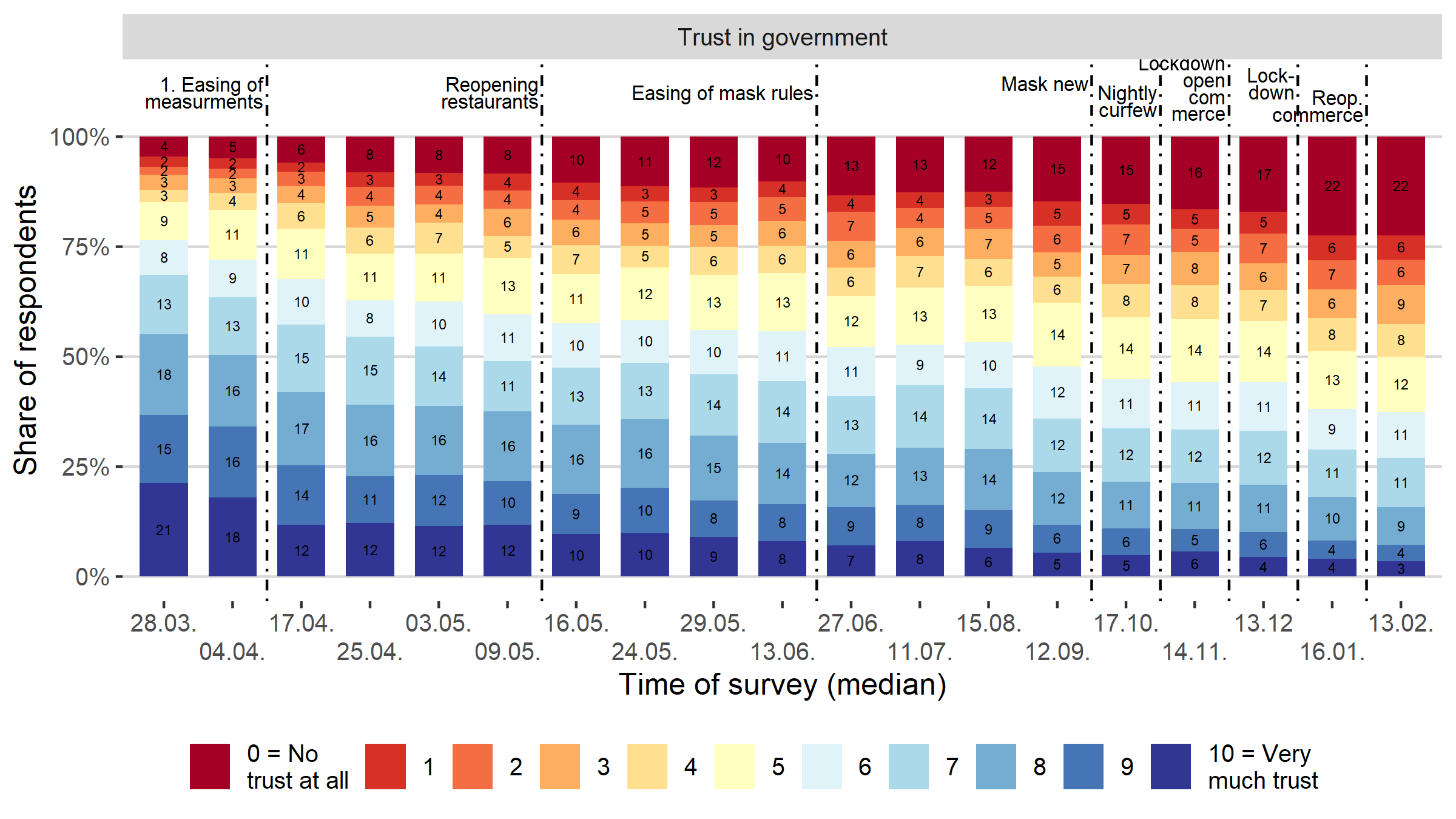 ACPP | Fabian Kalleitner